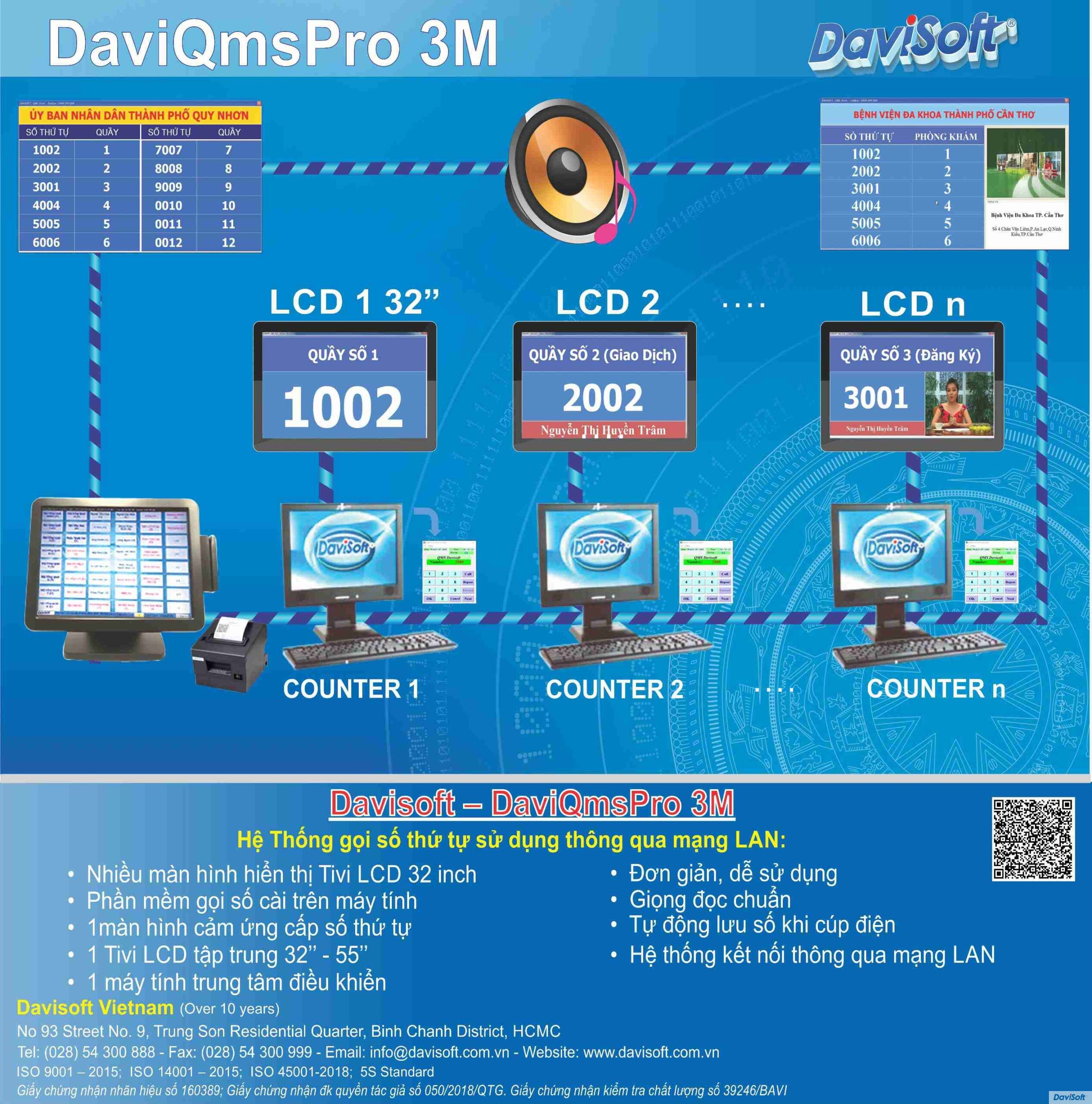 DaviQmsPro 3M - Davisoft Vietnam